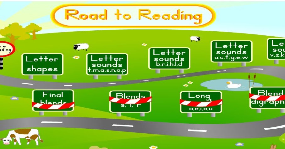 My English Kit: PHONICS RESOURCES