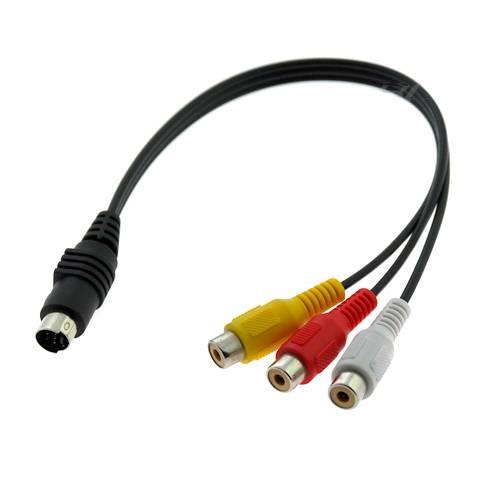 Welcome to Malaysia Online Shopping Store - Shop Now!: TV Camera ...