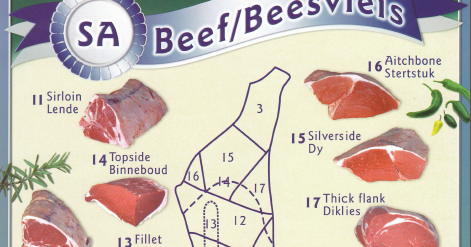 Pappa-Mamma-en-Klaars: Ons is darem maar snobiste (1 en 2)