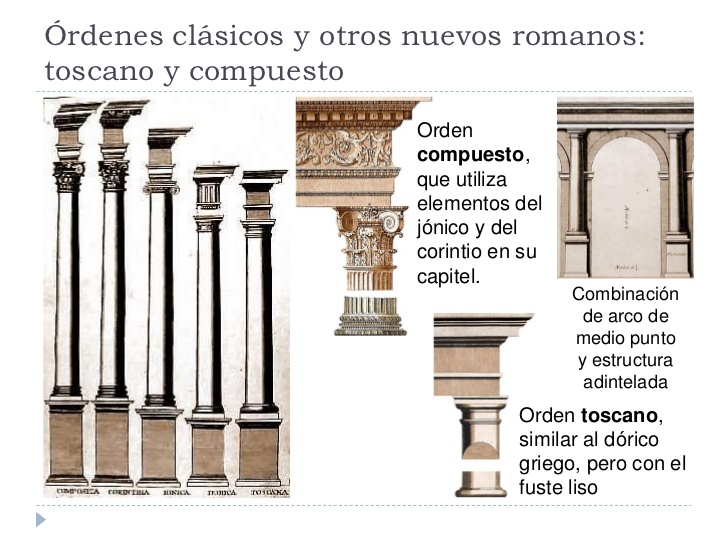 Historia del mueble para niños: Columnas de orden Románico o Grecorromano