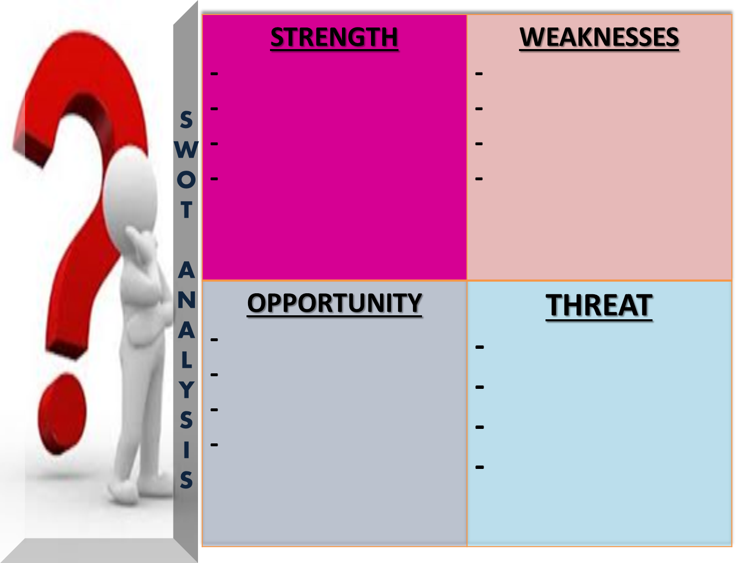 Swot Analysis Format Swot Transparent Png Image With Transparent Images