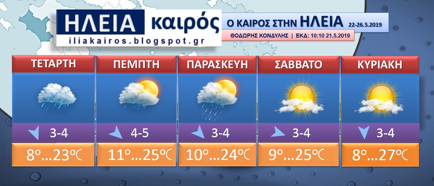 ΔΕΛΤΙΟ ΚΑΙΡΟΥ ΗΛΕΙΑΣ 22-26.5.2019 | ΤΟΠΙΚΕΣ & ΑΣΘΕΝΕΙΣ ΟΙ ΒΡΟΧΕΣ ΤΩΝ ...