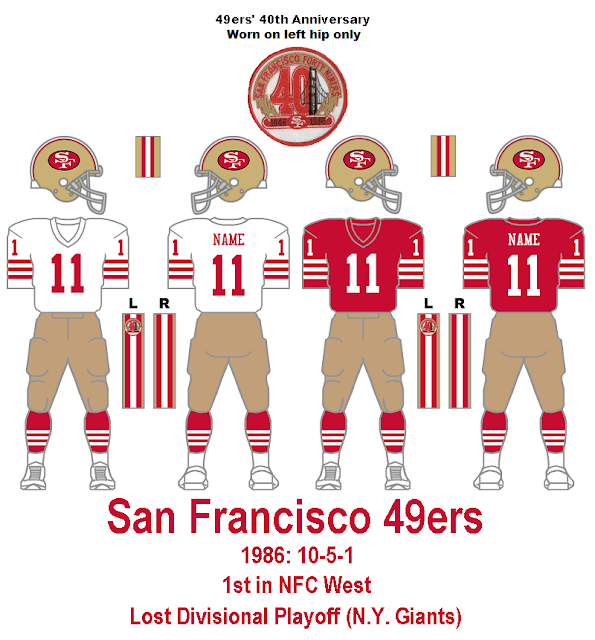 Bill's Update Blog: 1980-89 San Francisco 49ers