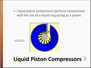 Liquid Piston Compressors | BLOG GỐC VIỆT