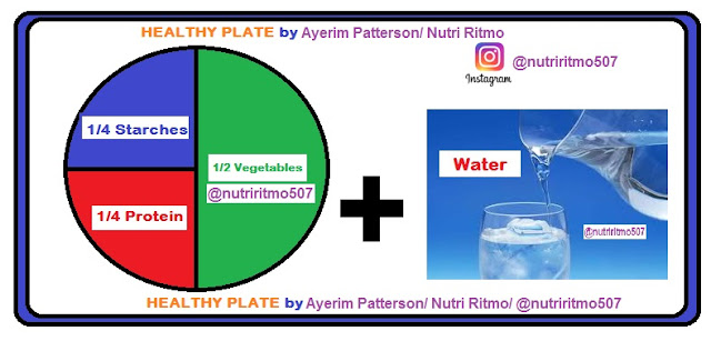 Healthy Plate