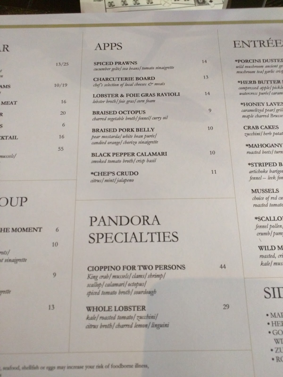 Rockville Nights: Pandora Seafood House & Bar opens in Rockville (Menu ...