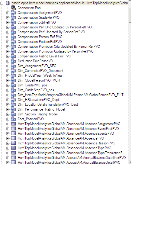 Fusion APPS Quick Start: Oracle Transactional Business Intelligence ...