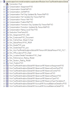 Fusion APPS Quick Start: Oracle Transactional Business Intelligence ...