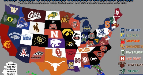 What is College Football : Conferences in College Football