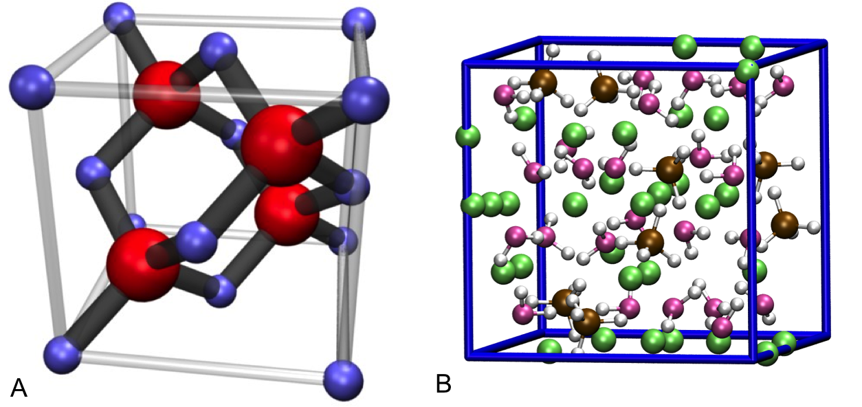 Sparky's Sword Science: Introduction to Crystal Structure