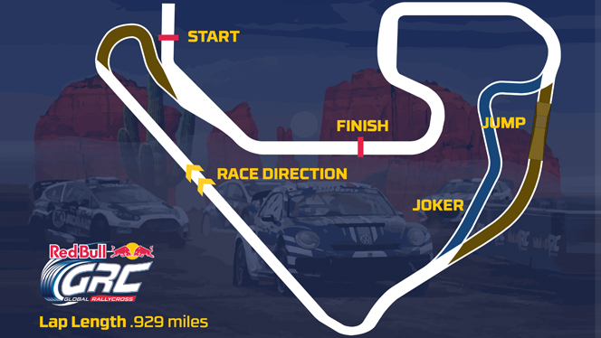 Track layout unveiled for Phoenix curtain raiser | Dominik Wilde