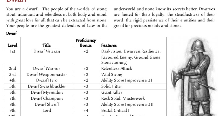 5e Race-As-Class: Dwarf (Into the Unknown)