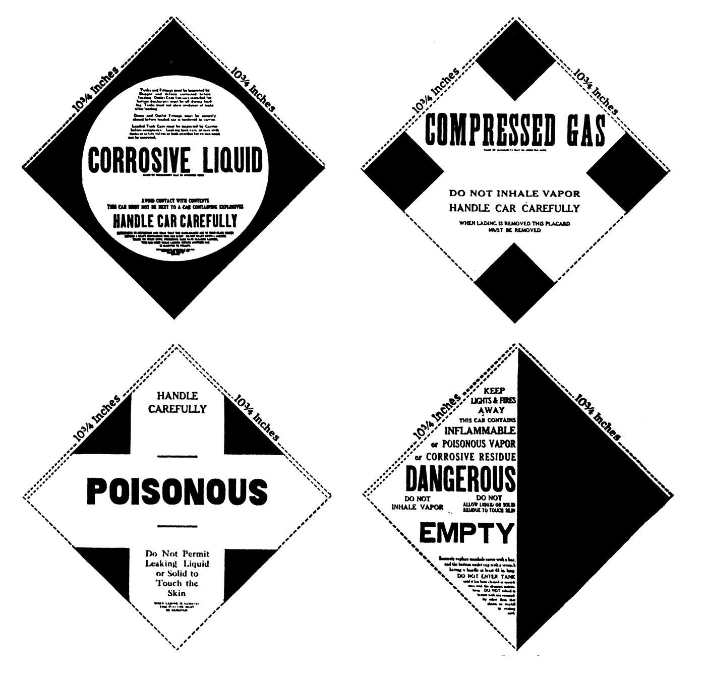 modeling the SP: Tank car placards: prototype