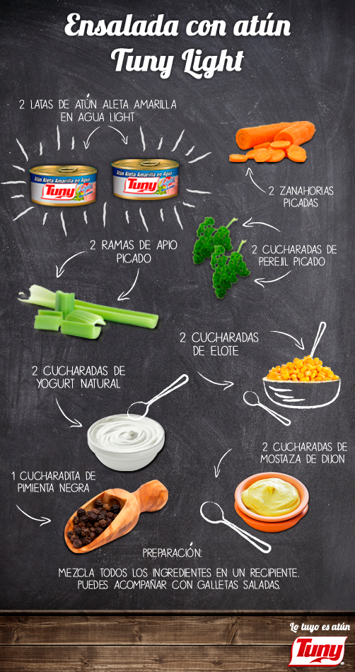 Mi espacio Atún Tuny : Ensalada con Atún Tuny Light