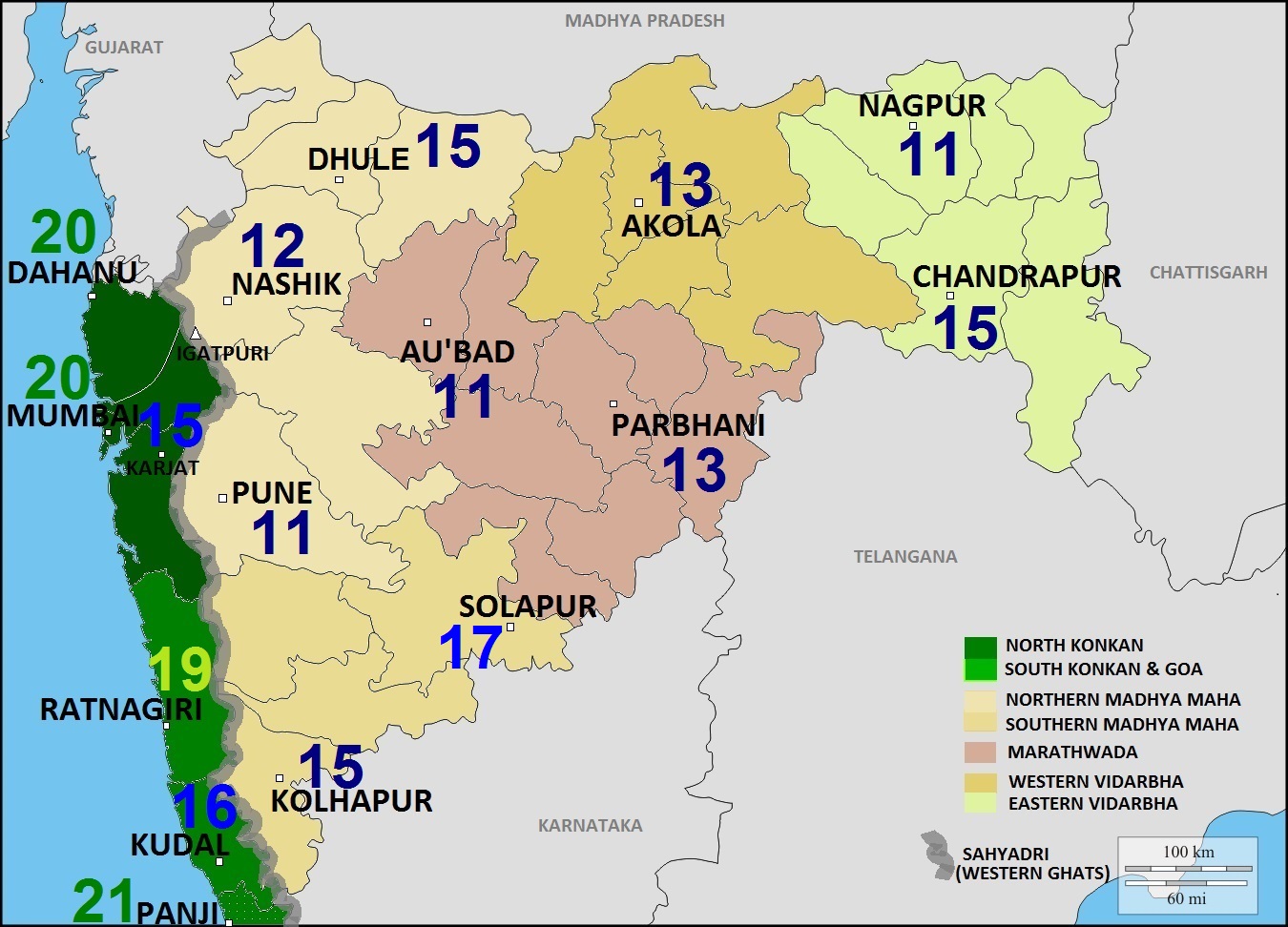 Vagaries of the Weather