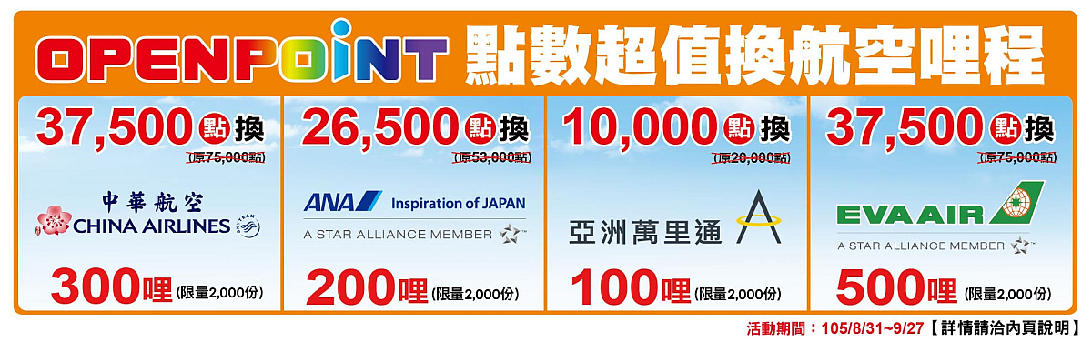 openpoint, uupon, ponta等點數兌換哩程攻略 @ 符碼記憶