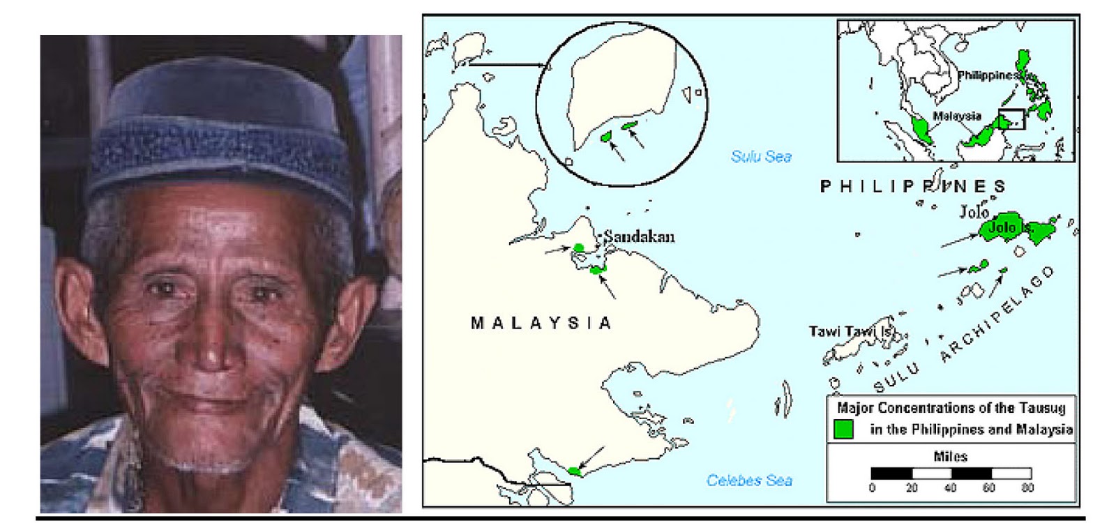 Nehemiah Teams: Tausug