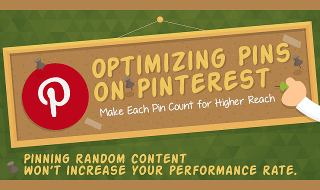 Optimizing Pins on Pinterest: Make Each Pin Count for Higher Reach # ...