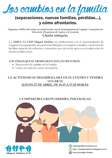 AMPA CEIP MIGUEL DELIBES DE LEGANÉS: LOS CAMBIOS EN LA FAMILIA CHARLA ...