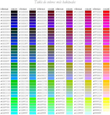 Informática Carmelitas: Tabla código RGB