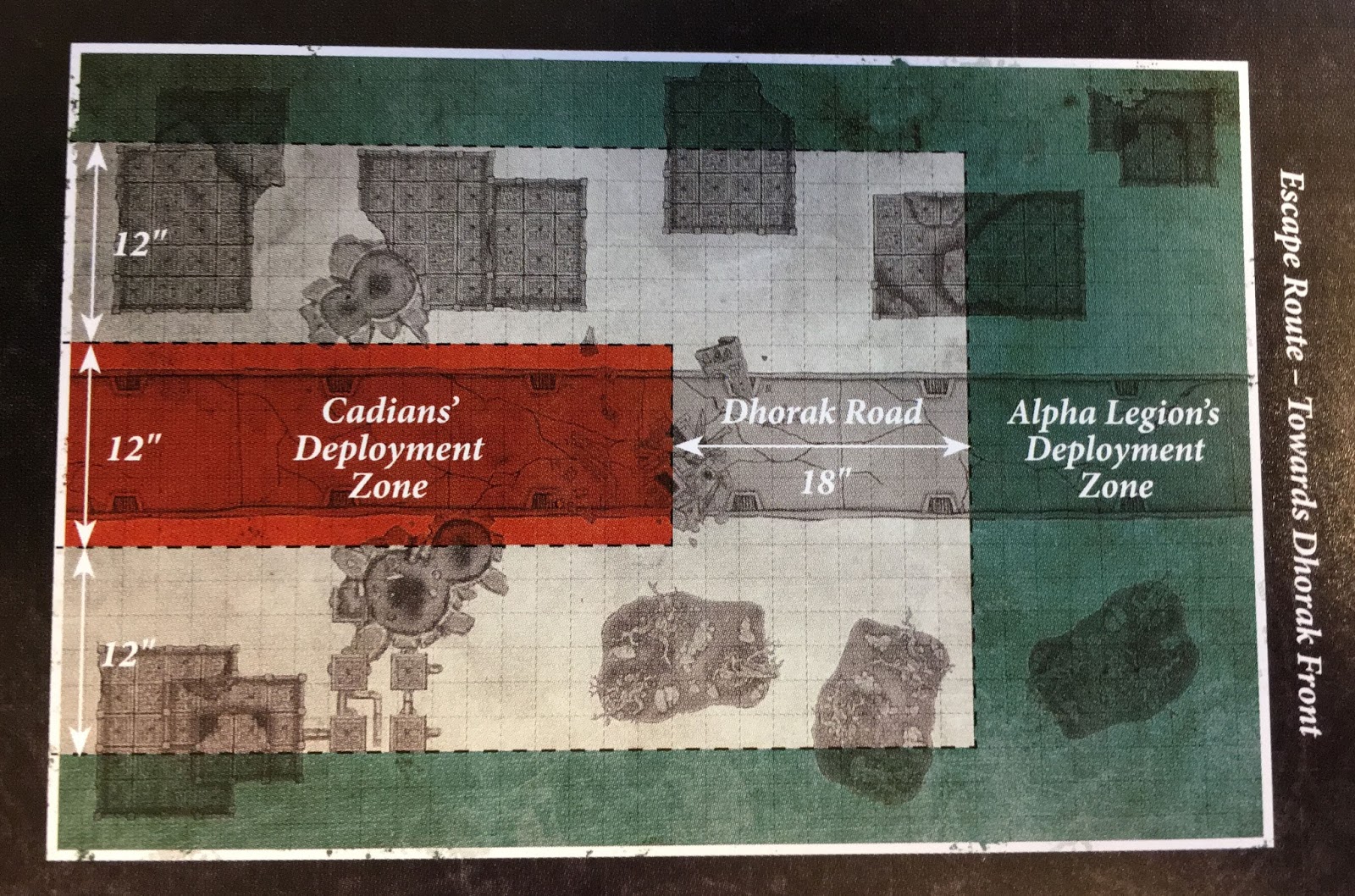 The Back 40K: 8th Edition Impressions: Core Rules