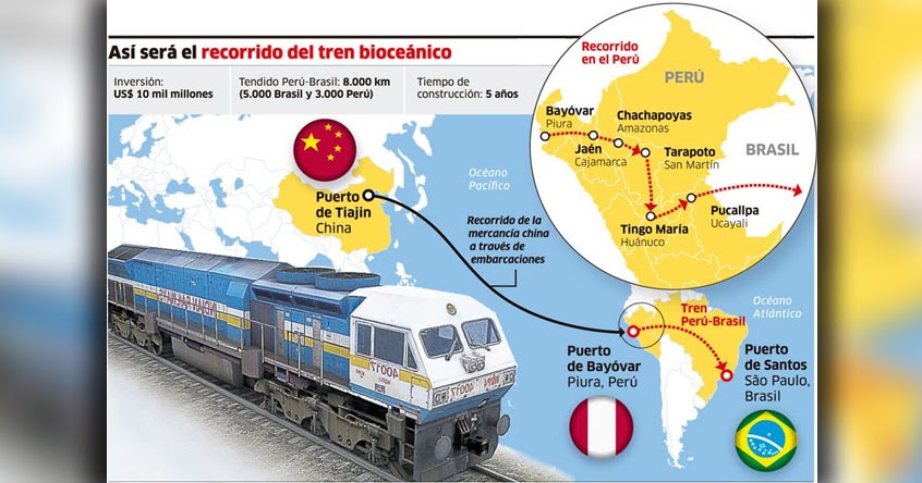 Así será el recorrido del tren bioceánico [INFOGRAFÍA] | EDUCACIONENRED.PE
