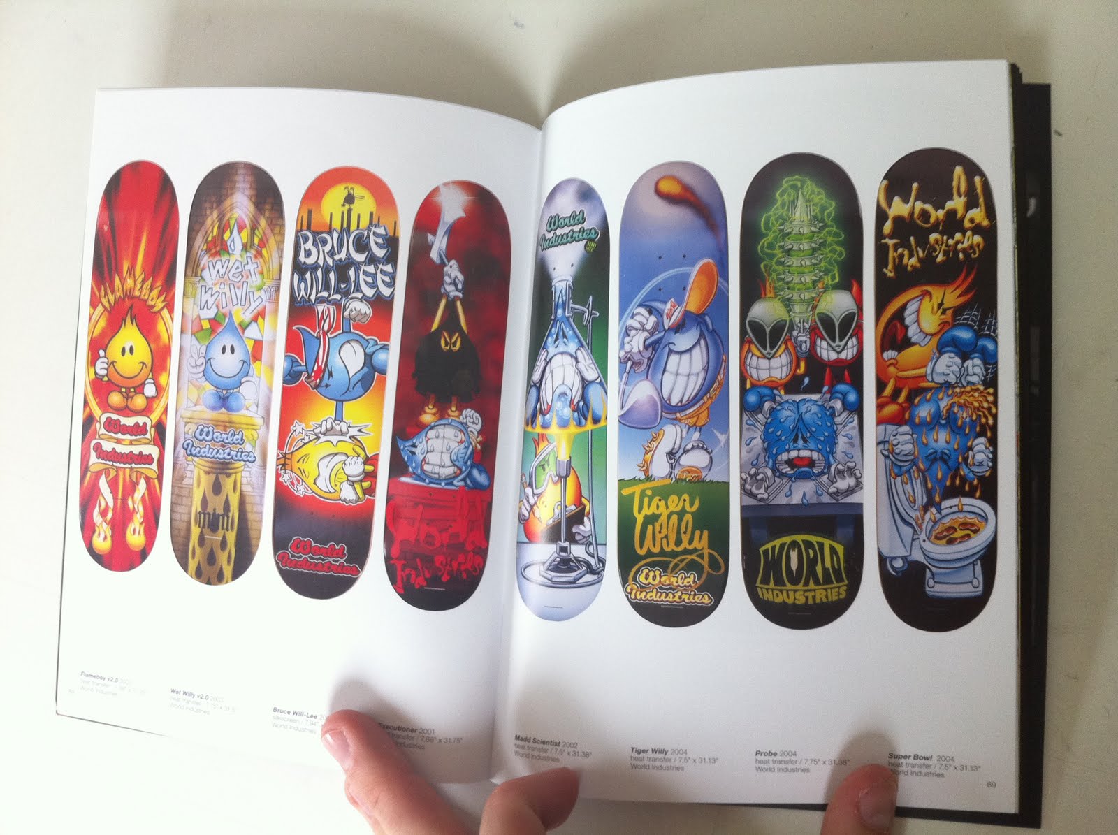 World Industries Characters