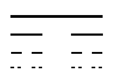 Maistemática: Fractais