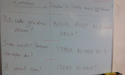 Expresii In Limba Araba (3) | Learn Arabic Amman