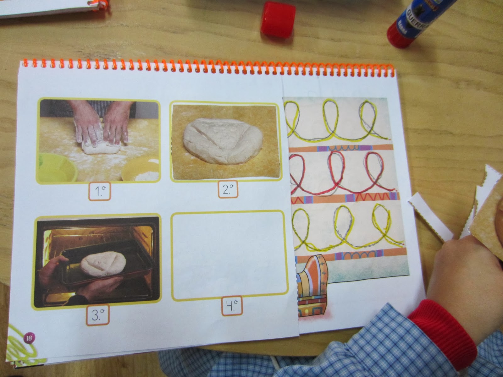 BLOG DE PATRI, educación infantil: RECORDAMOS CÓMO SE HACE EL PAN