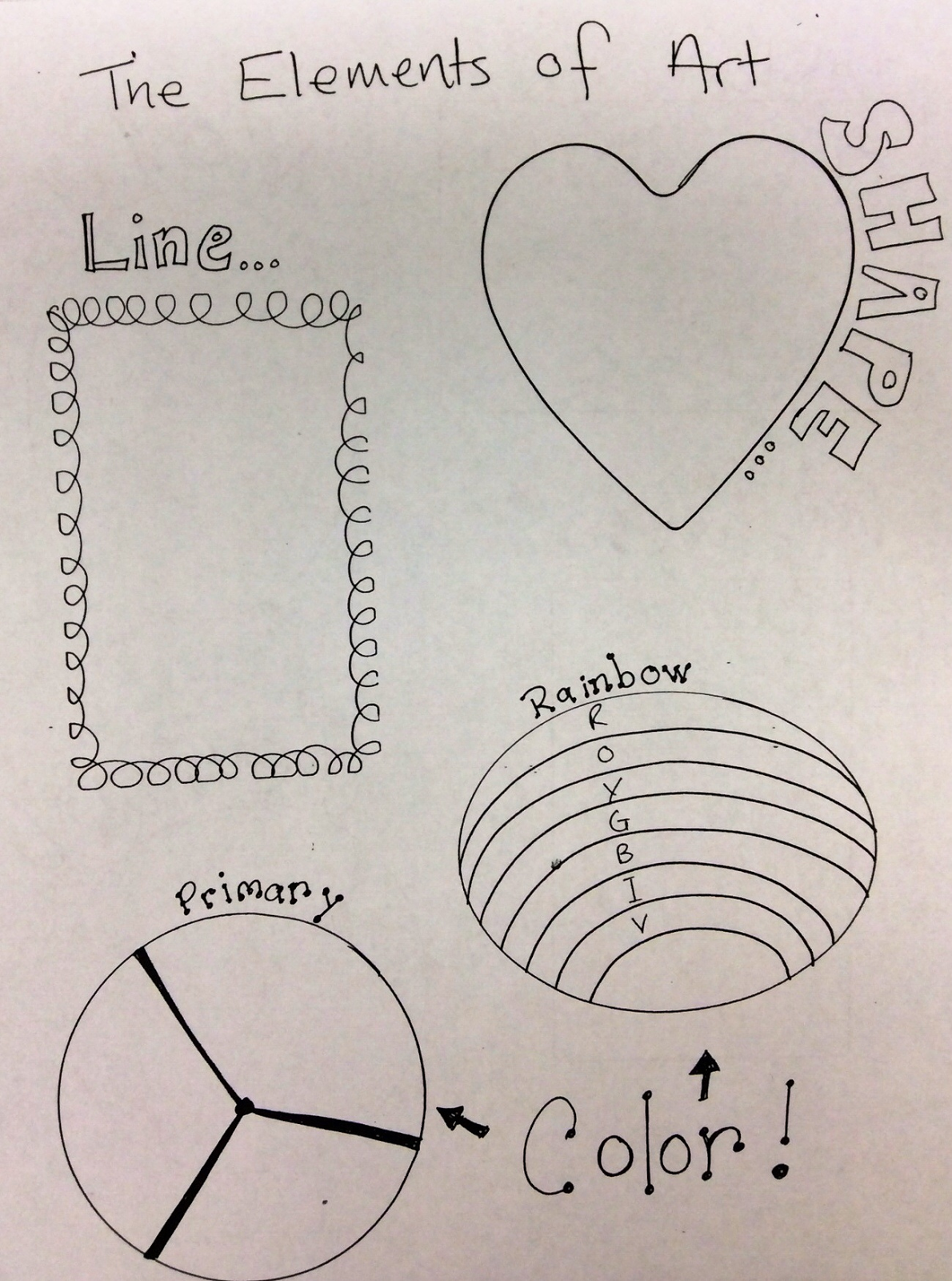 The Kreative Klassroom: Elements of Art