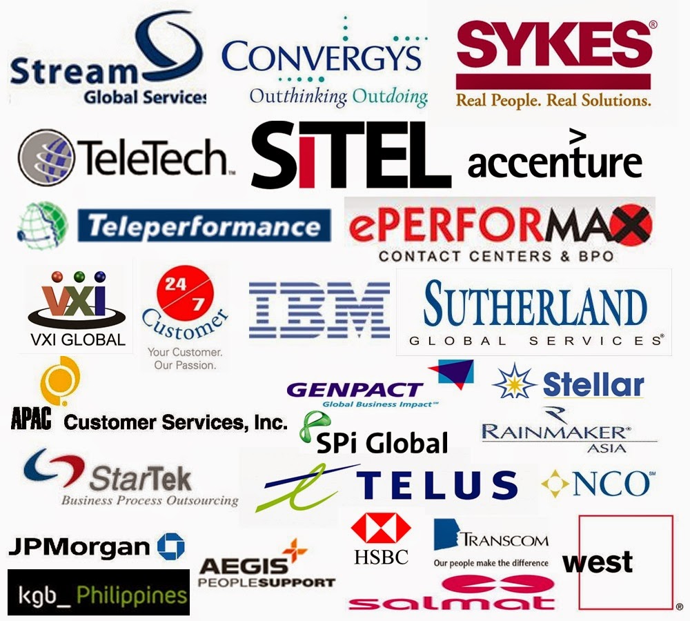 Be Hired! 5 Frequently Asked Questions to Score Past the Call Center ...