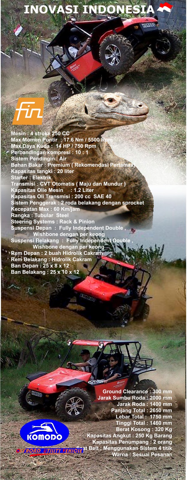 Spesifikasi | Fin Komodo