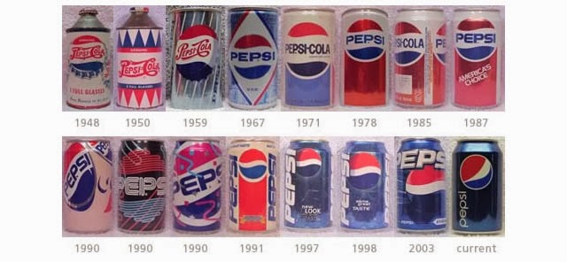 Brook Kohler: Logo History of Pepsi