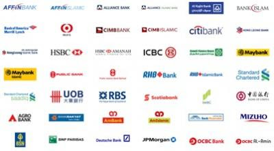 Malaysia All Bank Head Office and Complaint Unit List - Malaysia Online ...