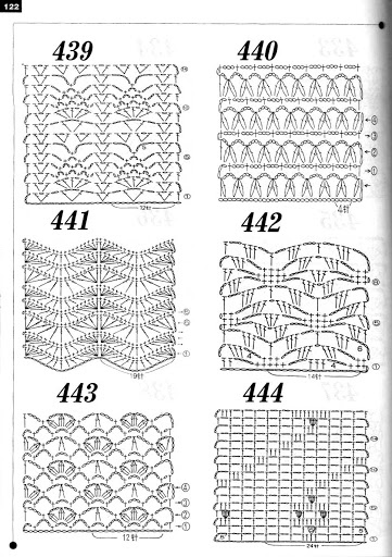 moni's hobby: Modele de crosetat
