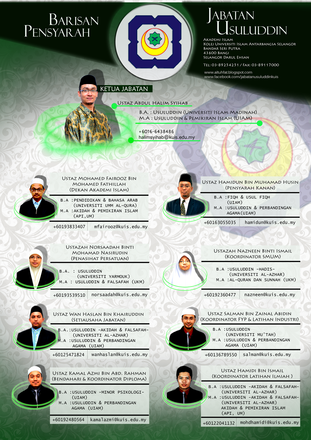 JABATAN DAKWAH DAN USULUDDIN KUIS: August 2012