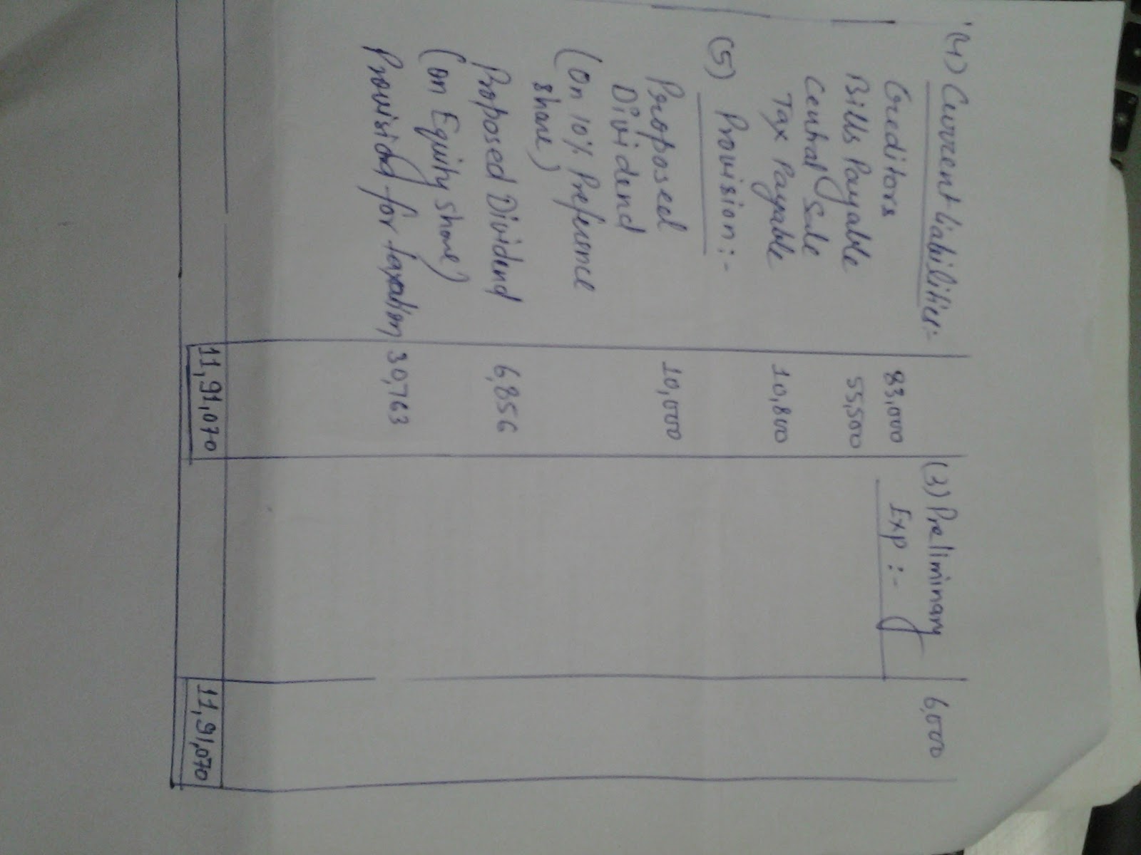 IGNOU DYNAMIC SOLVER: MCA 3rd sem /MCS-035/Solved Assignment ...