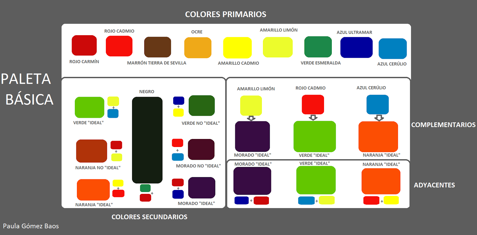 Clase 2: Estudio del color