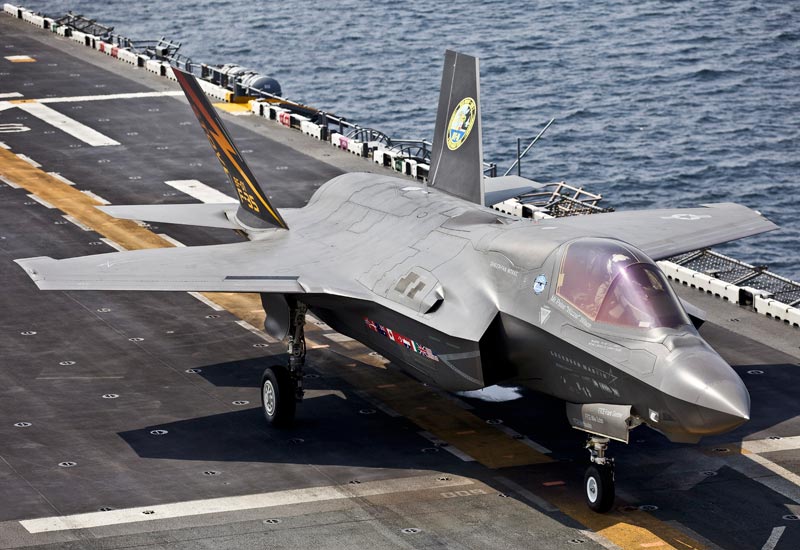 F-35 Lightning II - Joint Strike Fighter Generasi Ke-5 - Radar Analisis ...
