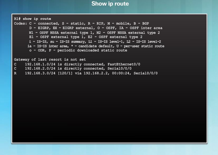 Comandos show - CCNA V6.0