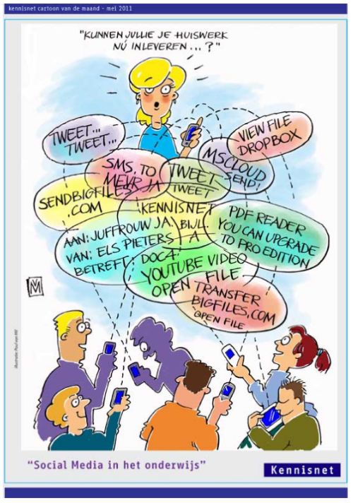 Digitale didactiek: Kernconcepten