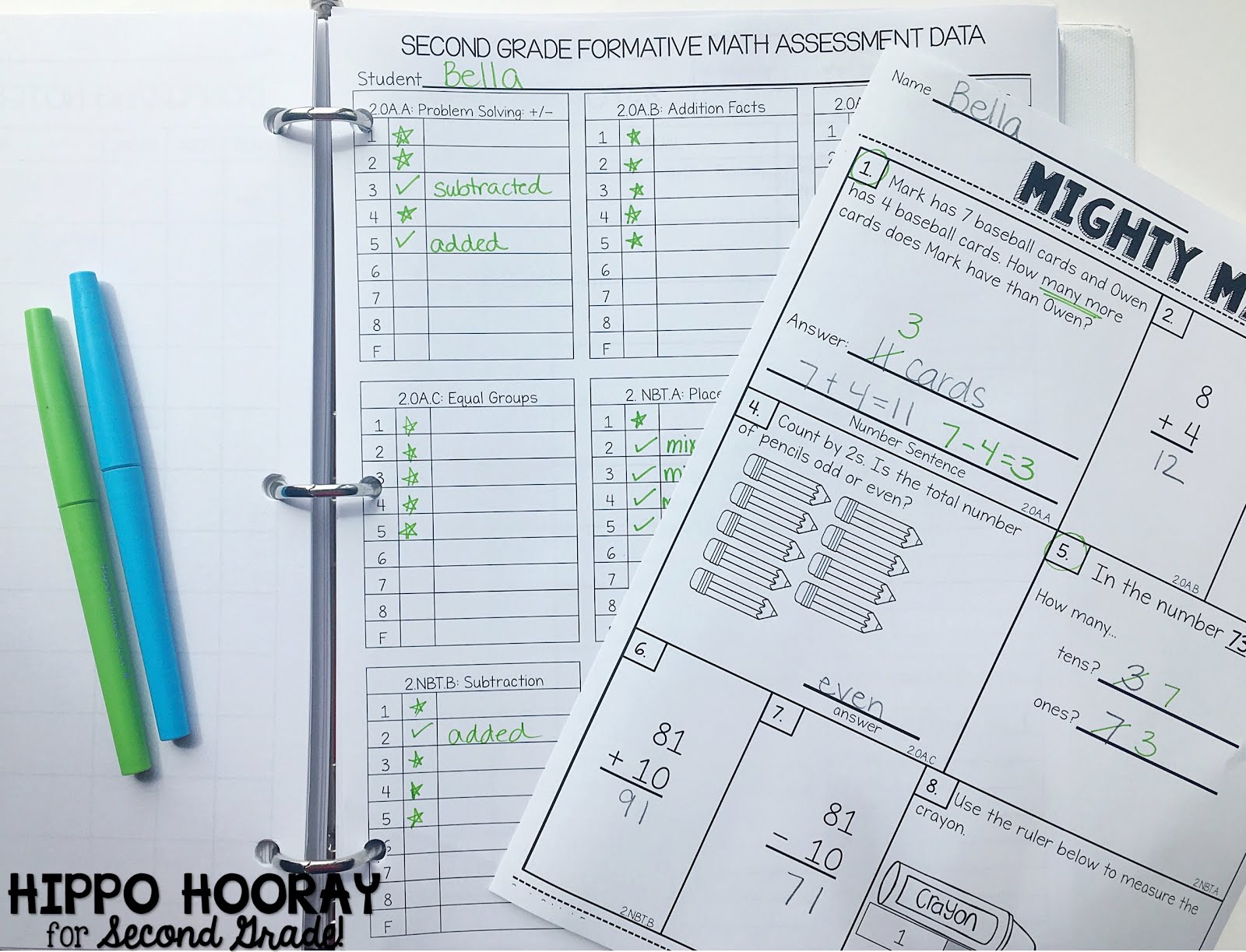 Formative Assessment: the What, the Why, and the How - Hippo Hooray for ...