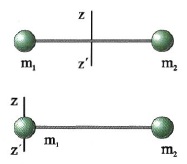 PHYSIC LESSONS: ΑΣΚΗΣΕΙΣ ΦΥΣΙΚΗΣ Γ ΛΥΚΕΙΟΥ ΜΗΧΑΝΙΚΗ ΣΤΕΡΕΟΥ ΣΩΜΑΤΟΣ