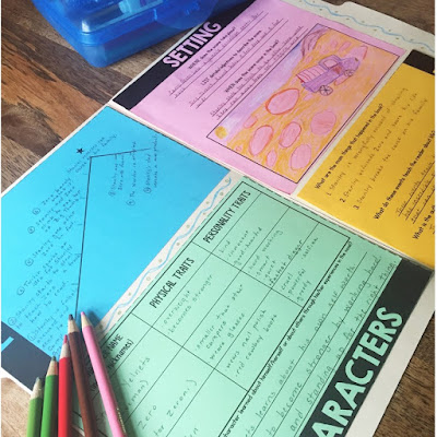 Brain Waves Instruction: Round Up of My Favorite End of the Year ...