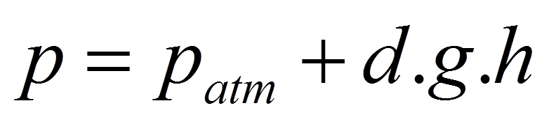 Hidrostática: Pressão Atmosférica