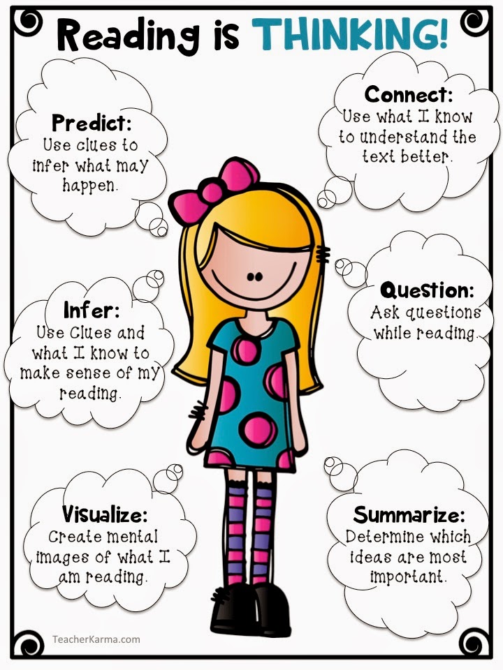 Classroom Freebies Too: Yes, Reading Really is THINKING! *Improve ...