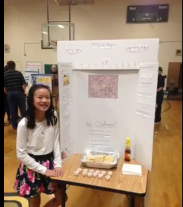 Passion Project: Making Research Projects More Meaningful | It's Always ...