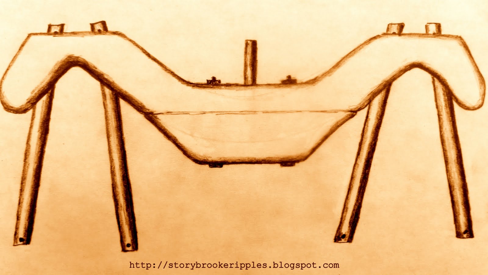 storybrookeripples: ox and dog blog: Oxen Yoke: Neck, Withers, or Head ...