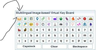 About everything: SBI launches the new virtual Keyboard